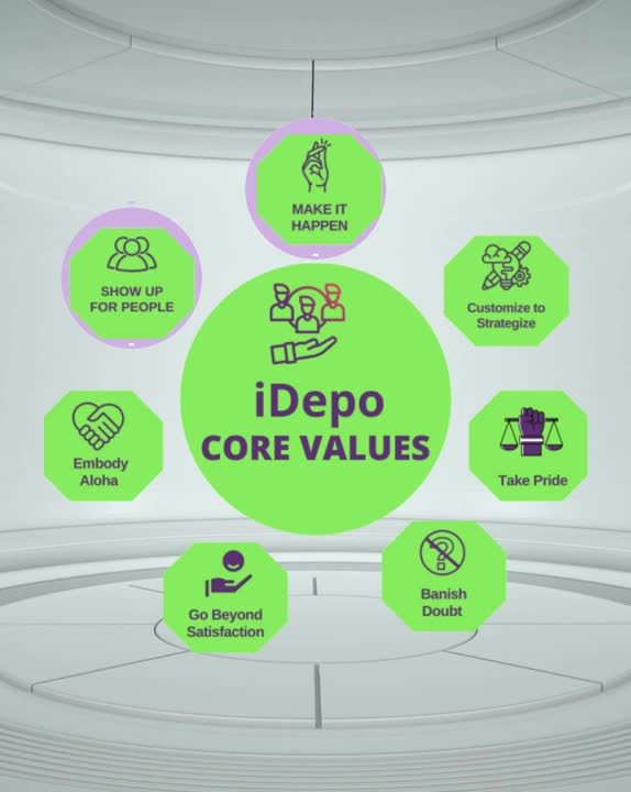 iDepo Reporters and iDepo Hawaii, LLC on LinkedIn: #clientsatisfaction ... iDepo Reporters and iDepo Hawaii, LLC on LinkedIn: #clientsatisfaction ...