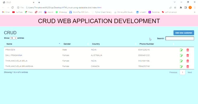 Srija Thirukkovela on LinkedIn: #html #css #javascript #crud Srija Thirukkovela on LinkedIn: #html #css #javascript #crud