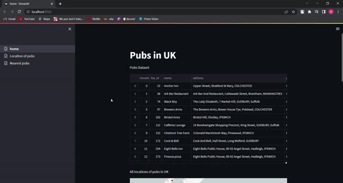 Prajapathi Nandini on LinkedIn: #streamlit #numpy #pandas #pub #dataset ... Prajapathi Nandini on LinkedIn: #streamlit #numpy #pandas #pub #dataset ...