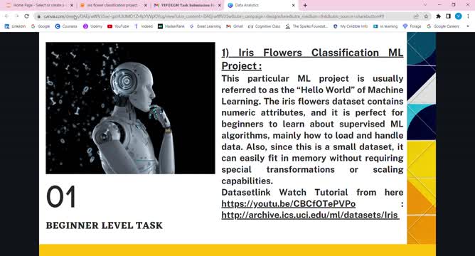 Varsha Reddy Vangeti on LinkedIn: #connections #task1 Varsha Reddy Vangeti on LinkedIn: #connections #task1