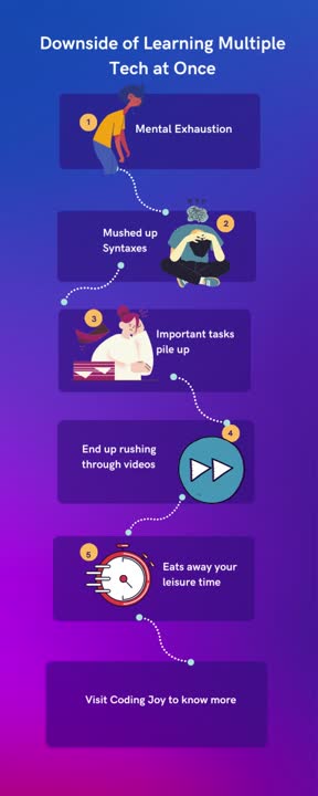 Amruha Ahmed on LinkedIn: #coding #codingjoy #blog #tipsandtricks #learning Amruha Ahmed on LinkedIn: #coding #codingjoy #blog #tipsandtricks #learning