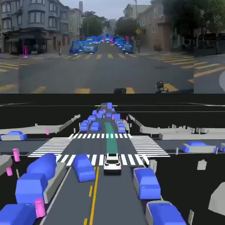 Qamar Mehtab on LinkedIn: #cars #ai #future #autonomousdriving #softcircles Qamar Mehtab on LinkedIn: #cars #ai #future #autonomousdriving #softcircles