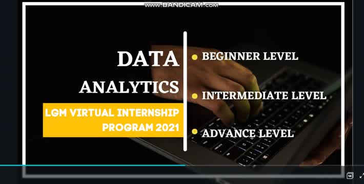 Harshit Singh on LinkedIn: #internship #datascience #python # ... Harshit Singh on LinkedIn: #internship #datascience #python # ...