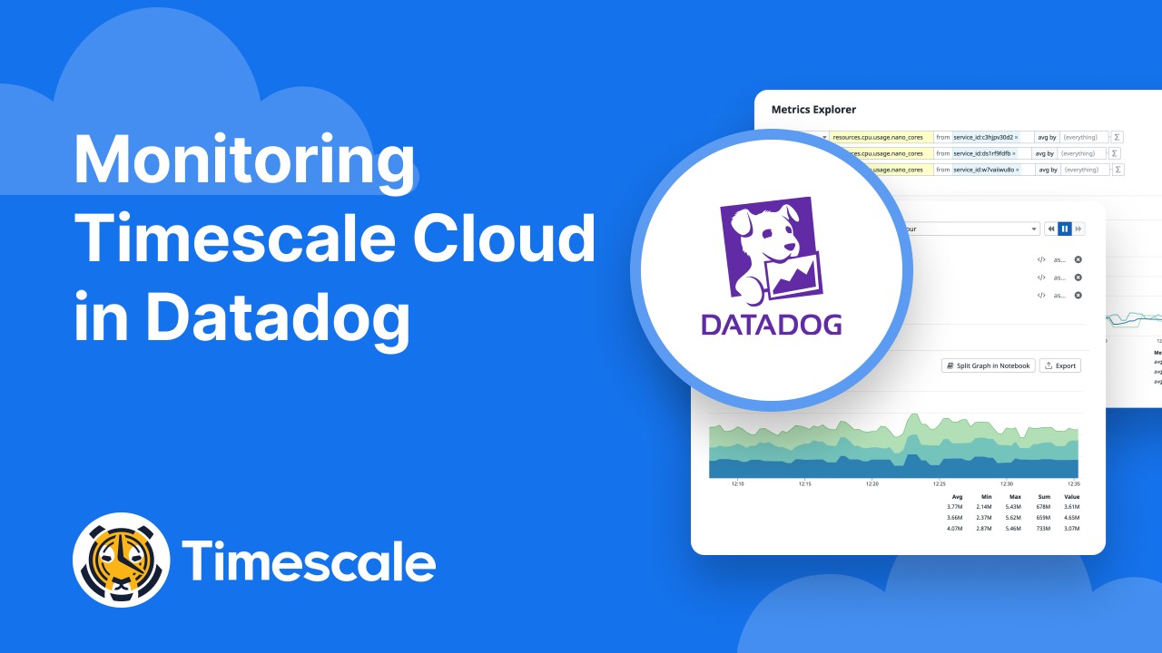 Timescale on LinkedIn: Monitoring Timescale Cloud With Datadog Timescale on LinkedIn: Monitoring Timescale Cloud With Datadog