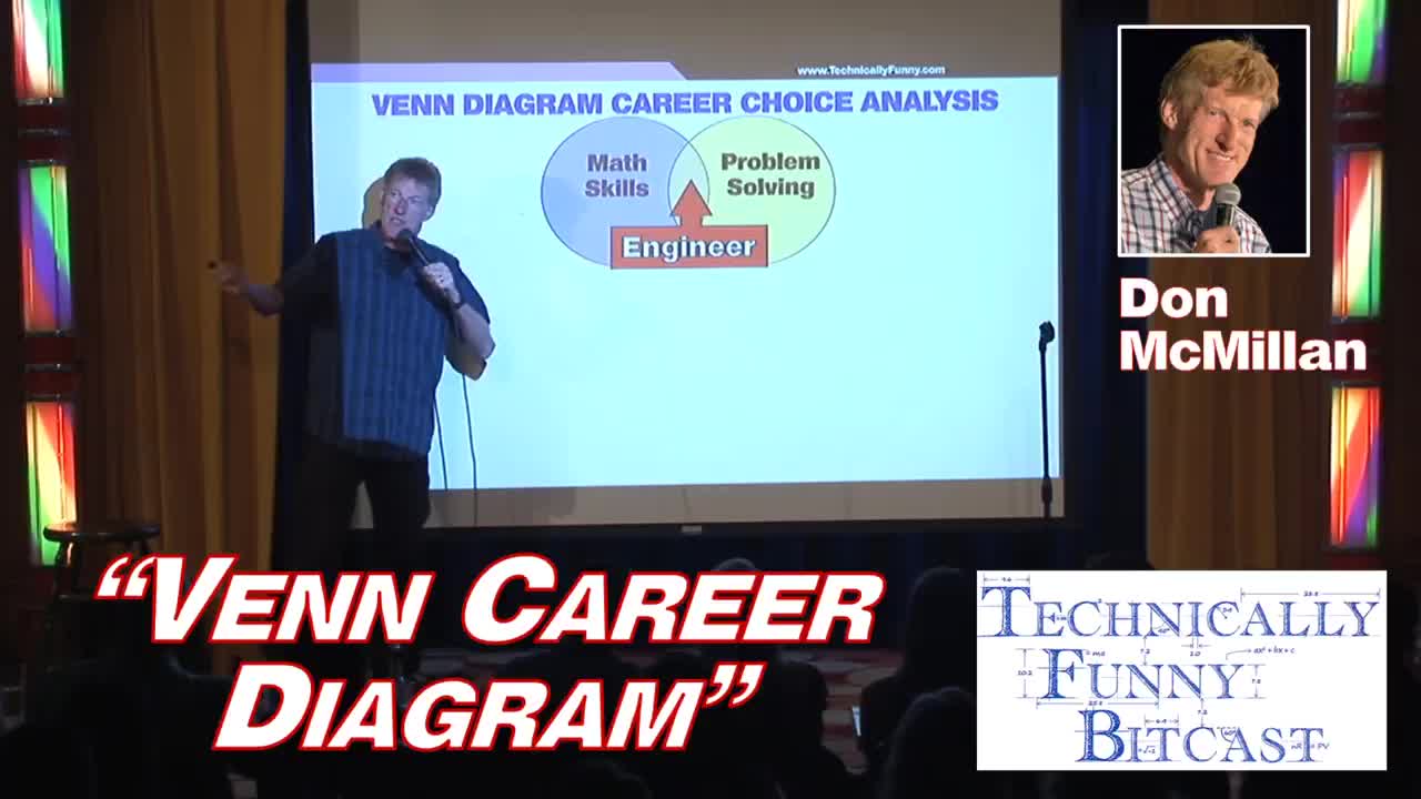 Valentyn Ponomarenko πΊπ¦ on LinkedIn: Funny... Valentyn Ponomarenko πΊπ¦ on LinkedIn: Funny...