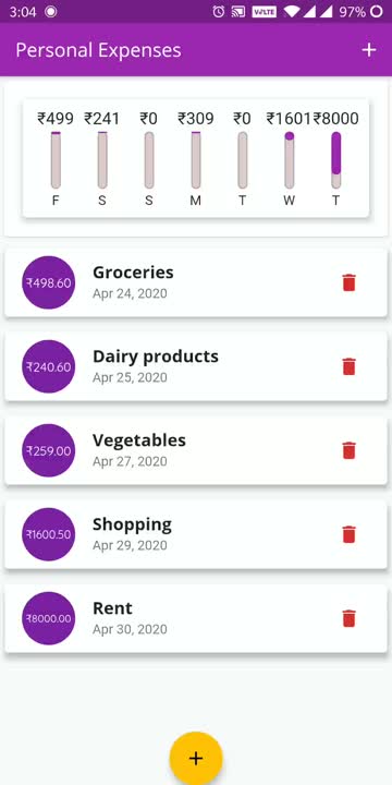 Ravi Kumar on LinkedIn: #flutter #crossplatform #flutterdev #dart # ... Ravi Kumar on LinkedIn: #flutter #crossplatform #flutterdev #dart # ...
