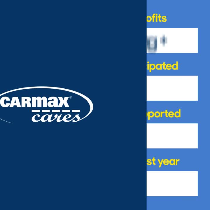 Melanie Murphy på LinkedIn: CarMax Cares Melanie Murphy på LinkedIn: CarMax Cares