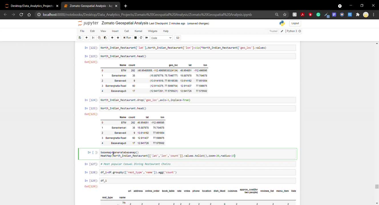 Srajan Jain on LinkedIn: #dataanalytics #python #numpy #pandas #etl # ... Srajan Jain on LinkedIn: #dataanalytics #python #numpy #pandas #etl # ...