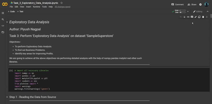 Piyush Nagpal on LinkedIn: #datascience #python #machinelearning # ... Piyush Nagpal on LinkedIn: #datascience #python #machinelearning # ...