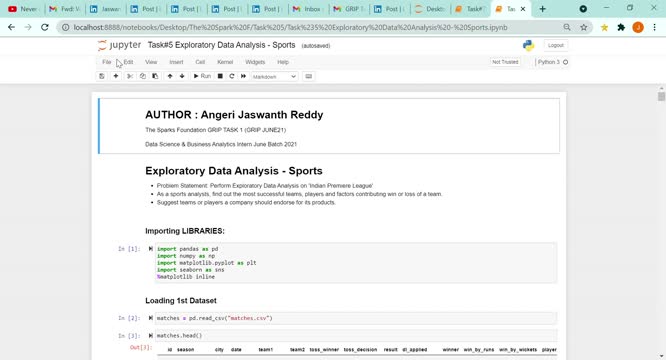 Jaswanth Reddy Angeri on LinkedIn: #gripjune2021 #datascience # ... Jaswanth Reddy Angeri on LinkedIn: #gripjune2021 #datascience # ...