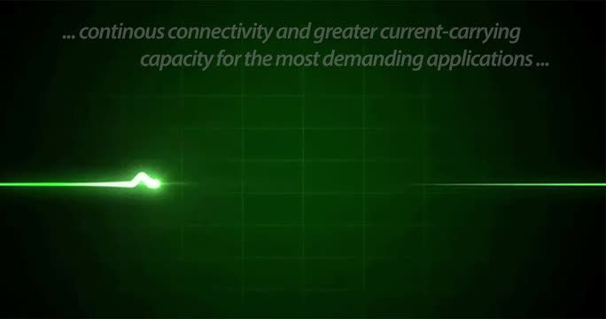 IEH Corporation on LinkedIn: IEH Hyperboloid Contacts in Today's ... IEH Corporation on LinkedIn: IEH Hyperboloid Contacts in Today's ...
