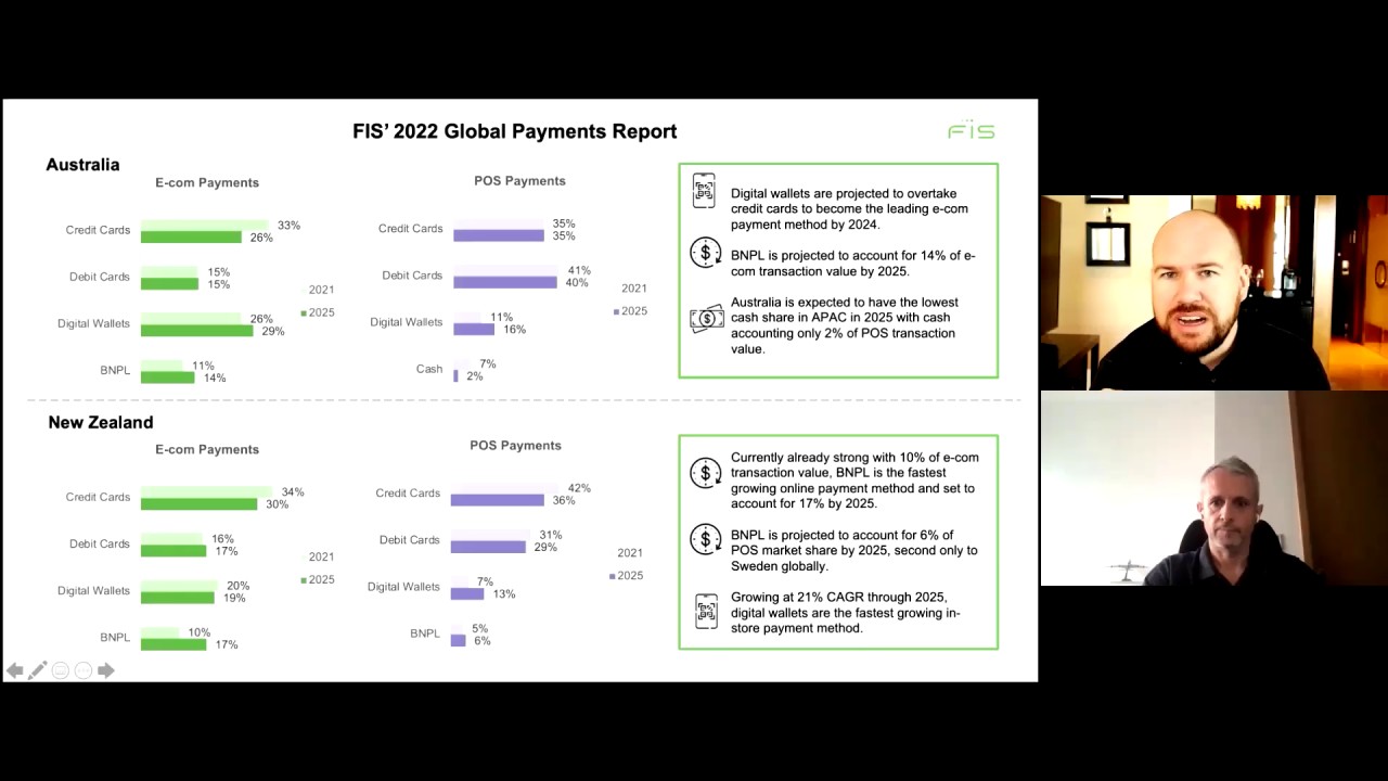 Worldpay on LinkedIn: FIS’ 2022 Global Payments Report – Australia and ... Worldpay on LinkedIn: FIS’ 2022 Global Payments Report – Australia and ...