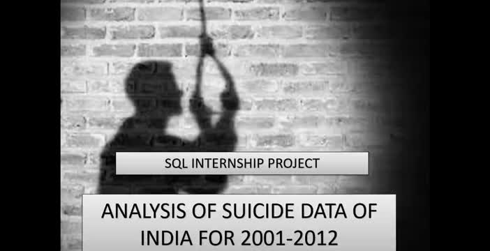 Ishita Ghosh on LinkedIn: #datascience #analytics #sql #ivyproschool # ... Ishita Ghosh on LinkedIn: #datascience #analytics #sql #ivyproschool # ...