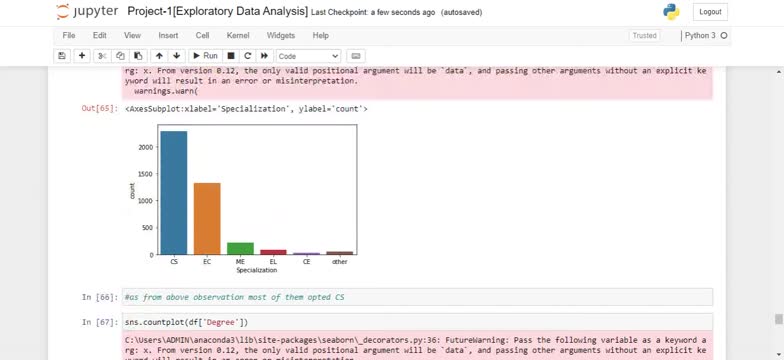 Sai Chandu Sunkara on LinkedIn: #research #analysis #eda #pandas #numpy ... Sai Chandu Sunkara on LinkedIn: #research #analysis #eda #pandas #numpy ...