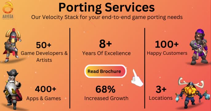 Lokesh Barla on LinkedIn: Porting Services Lokesh Barla on LinkedIn: Porting Services