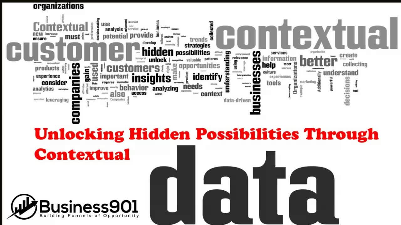 Joe Dager on LinkedIn: In today’s data-driven economy, contextual data ... Joe Dager on LinkedIn: In today’s data-driven economy, contextual data ...