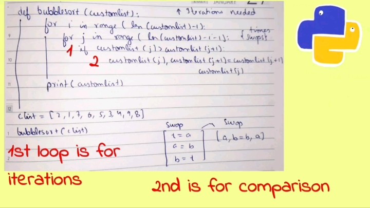 Shivam Tripathi on LinkedIn: #like #animation #python #code #python3 # ... Shivam Tripathi on LinkedIn: #like #animation #python #code #python3 # ...