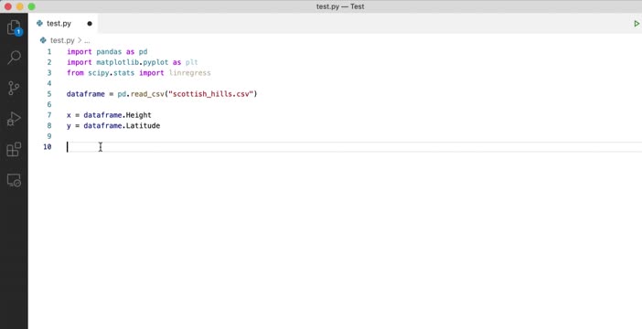 Mikhail Breslav, Ph.D. on LinkedIn: #python #vscode #productivitytools Mikhail Breslav, Ph.D. on LinkedIn: #python #vscode #productivitytools