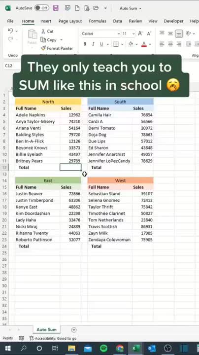 Shweta Sinha posted on LinkedIn Shweta Sinha posted on LinkedIn