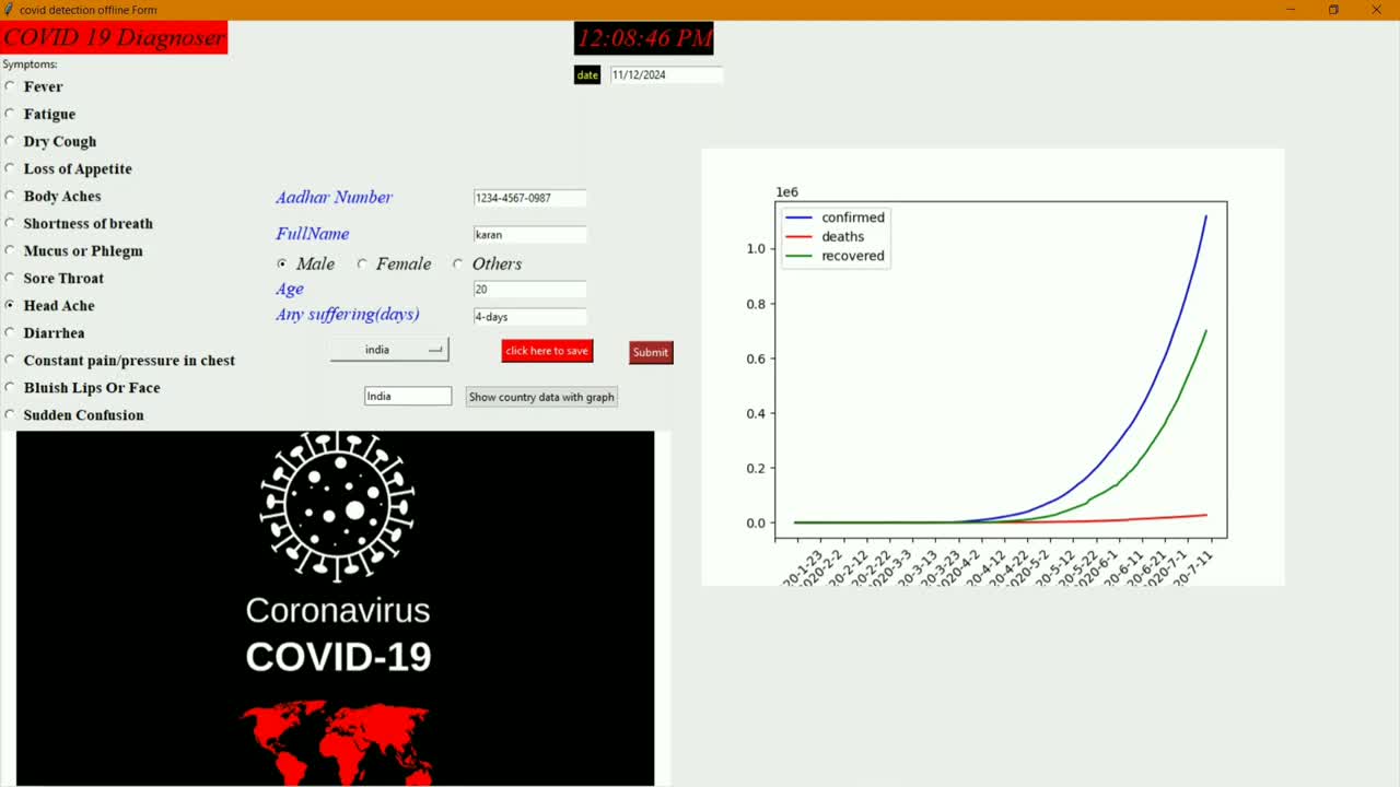 sadiq Shaik on LinkedIn: #matplotlib #python sadiq Shaik on LinkedIn: #matplotlib #python