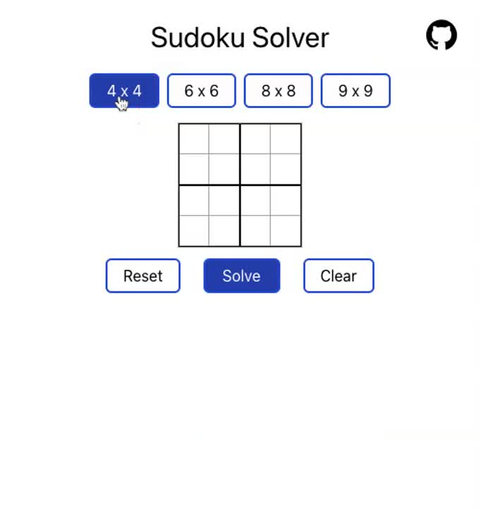 Sadanand Pai sur LinkedIn : #algorithm #datastructures #javascript # ... Sadanand Pai sur LinkedIn : #algorithm #datastructures #javascript # ...