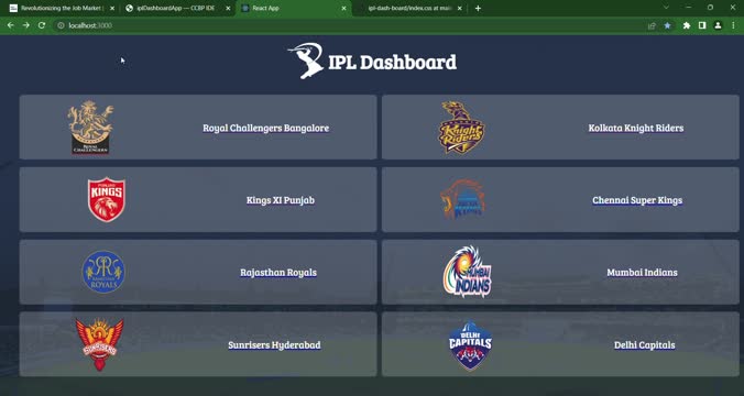 Devisriprasad Kallepalli on LinkedIn: #reactjs #html #csss Devisriprasad Kallepalli on LinkedIn: #reactjs #html #csss