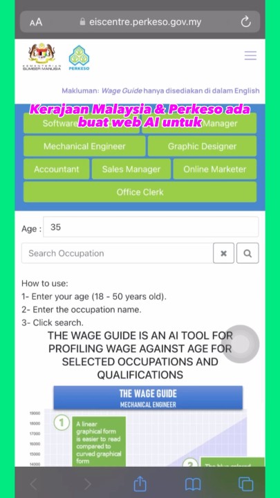 Ts. Muhammad Haris Jafri posted on LinkedIn Ts. Muhammad Haris Jafri posted on LinkedIn