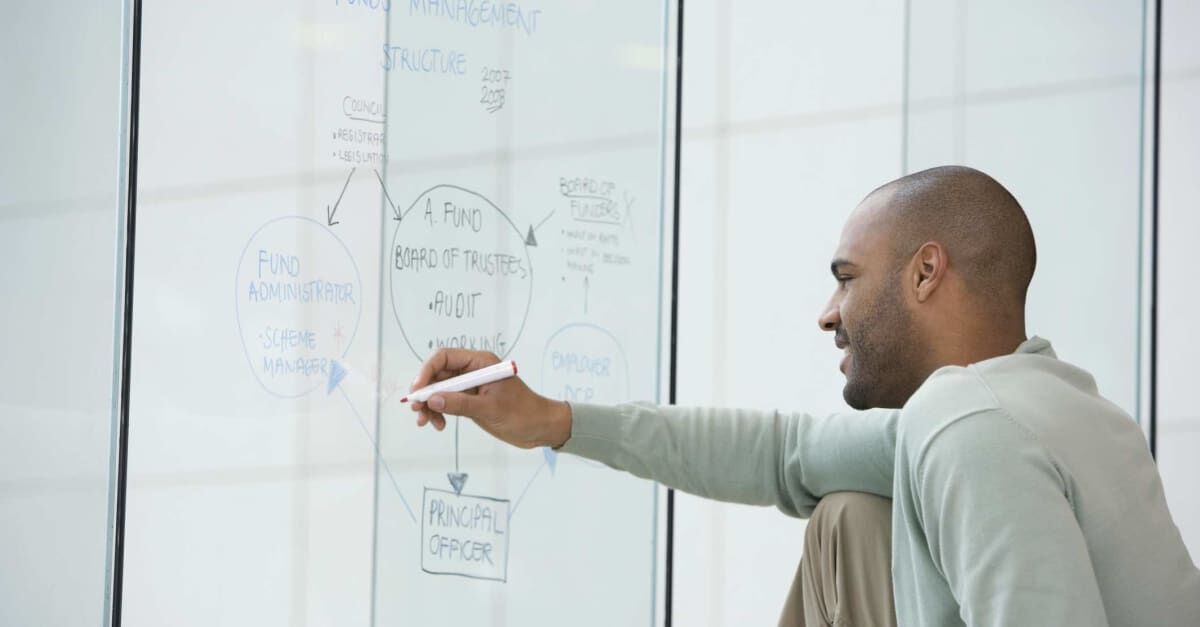 Brad Dickinson on LinkedIn: How to Write Process Documentation Brad Dickinson on LinkedIn: How to Write Process Documentation