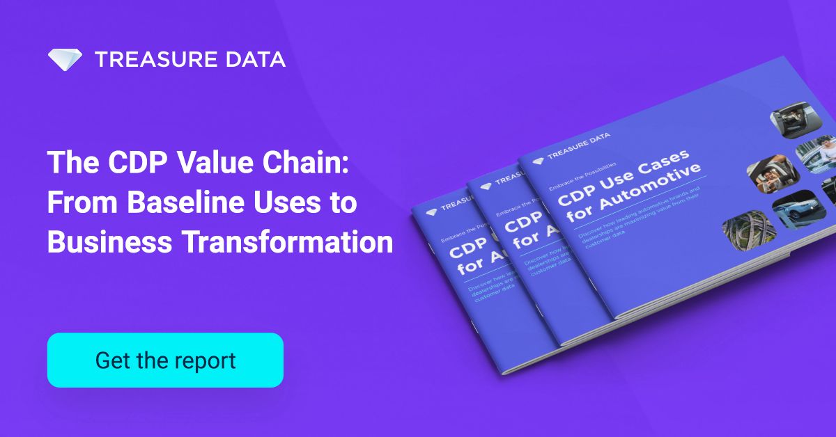 Mathew Ventre on LinkedIn: Embrace the Possibilities: CDP Use Cases for ... Mathew Ventre on LinkedIn: Embrace the Possibilities: CDP Use Cases for ...