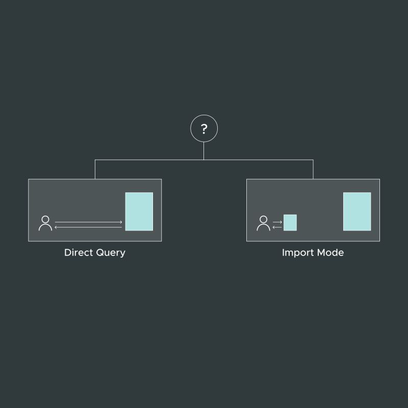 Arthur Lindow on LinkedIn: Power BI DirectQuery vs. Import Mode | AtScale Arthur Lindow on LinkedIn: Power BI DirectQuery vs. Import Mode | AtScale