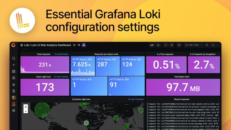 Grafana Labs on LinkedIn: Best practices for configuring Grafana Loki Grafana Labs on LinkedIn: Best practices for configuring Grafana Loki