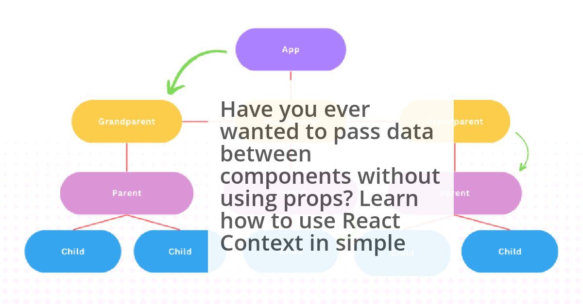 React Jobs on LinkedIn: Learn Context in React in simple steps React Jobs on LinkedIn: Learn Context in React in simple steps