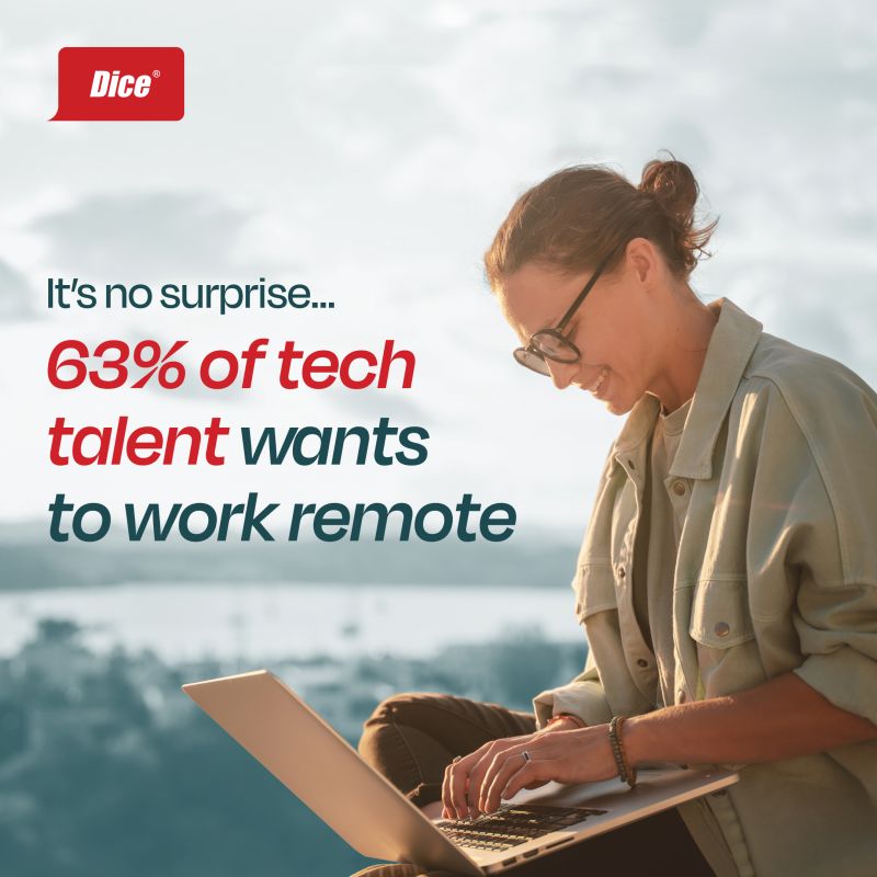 Dice on LinkedIn: Trends Overview - 2023 Tech Hiring Trends Dice on LinkedIn: Trends Overview - 2023 Tech Hiring Trends
