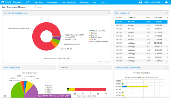 Reinventing the ERP User Experience Reinventing the ERP User Experience