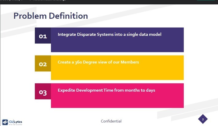 API Lead Approach API Lead Approach