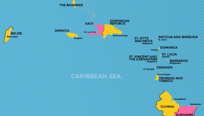 Cluster Best Practices for the Caribbean- Private Sector Development ... Cluster Best Practices for the Caribbean- Private Sector Development ...