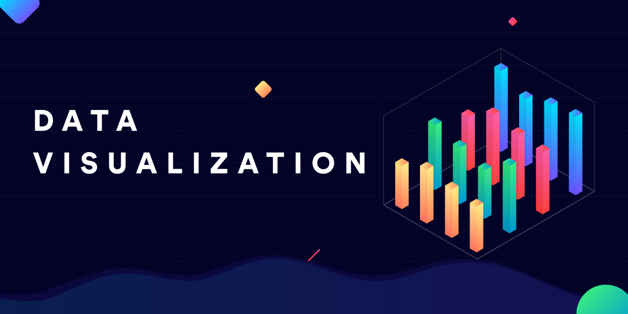 Data Visualization Basics Data Visualization Basics
