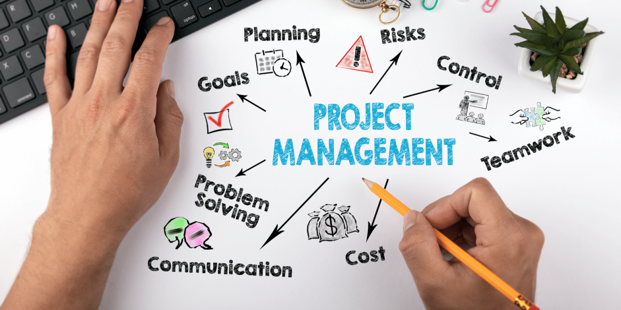 Managing Projects Remotely Managing Projects Remotely