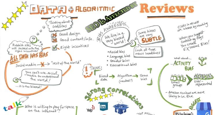 Reputation Management Services | Why Reviews Matter Reputation Management Services | Why Reviews Matter