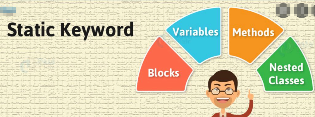 Static Keyword -Java Static Keyword -Java
