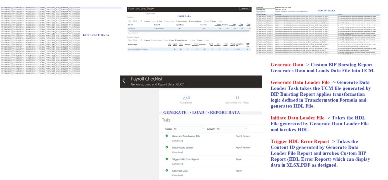 Generate Load and Report on Error Records Using Custom Payroll Flow ... Generate Load and Report on Error Records Using Custom Payroll Flow ...