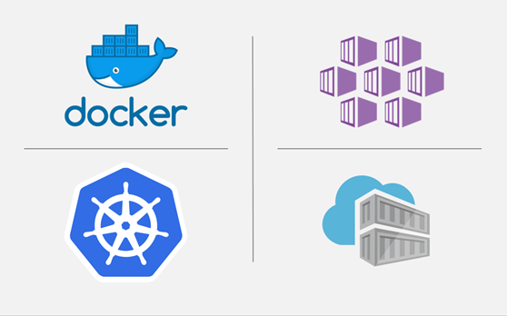 Create and Configure Azure Kubernetes Service Cluster Create and Configure Azure Kubernetes Service Cluster