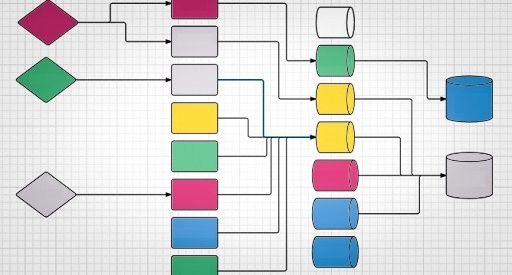 Using CASE WHEN Statements in NetSuite Using CASE WHEN Statements in NetSuite