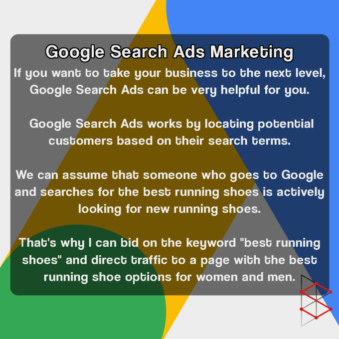 I will setup, optimize and manage amazon PPC campaigns I will setup, optimize and manage amazon PPC campaigns
