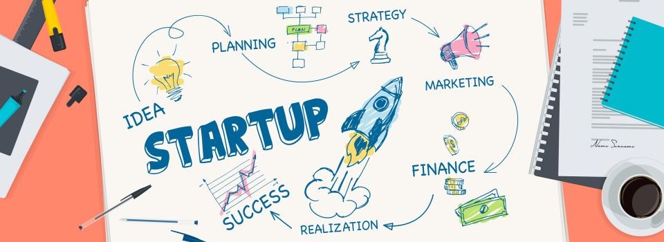 How Much Capital Should You Raise for Your Startup? How Much Capital Should You Raise for Your Startup?