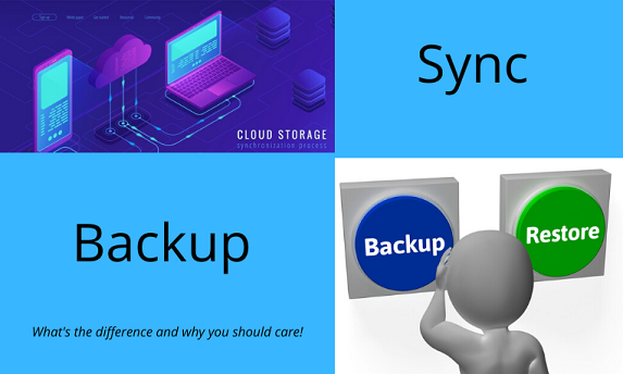 What Is The Difference Between Syncing and Backing Up Files? What Is The Difference Between Syncing and Backing Up Files?