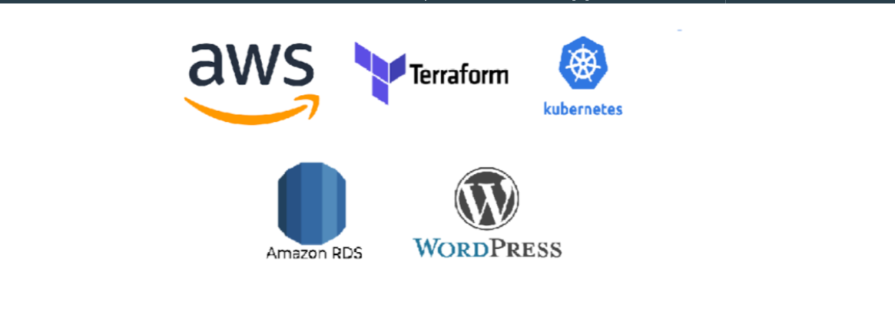 Task 6: Deployment of wordpress on Minikube and AWS RDS as backend ... Task 6: Deployment of wordpress on Minikube and AWS RDS as backend ...