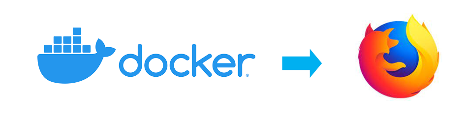 IS IT POSSIBLE TO RUN GUI APPLICATION ON DOCKER CONTAINER IS IT POSSIBLE TO RUN GUI APPLICATION ON DOCKER CONTAINER