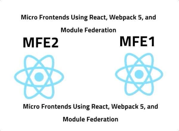 Micro Frontends Step by Step Using React, Webpack 5, and Module ... Micro Frontends Step by Step Using React, Webpack 5, and Module ...