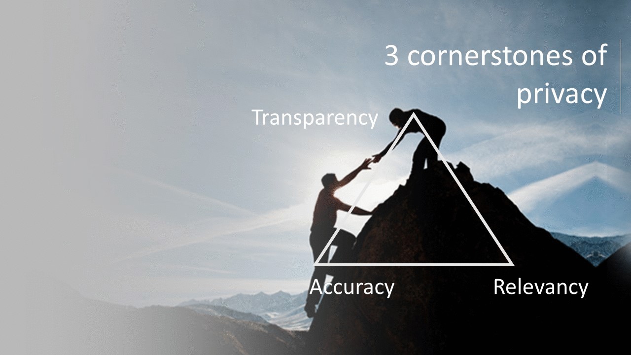 Three cornerstones of privacy in a digital world Three cornerstones of privacy in a digital world